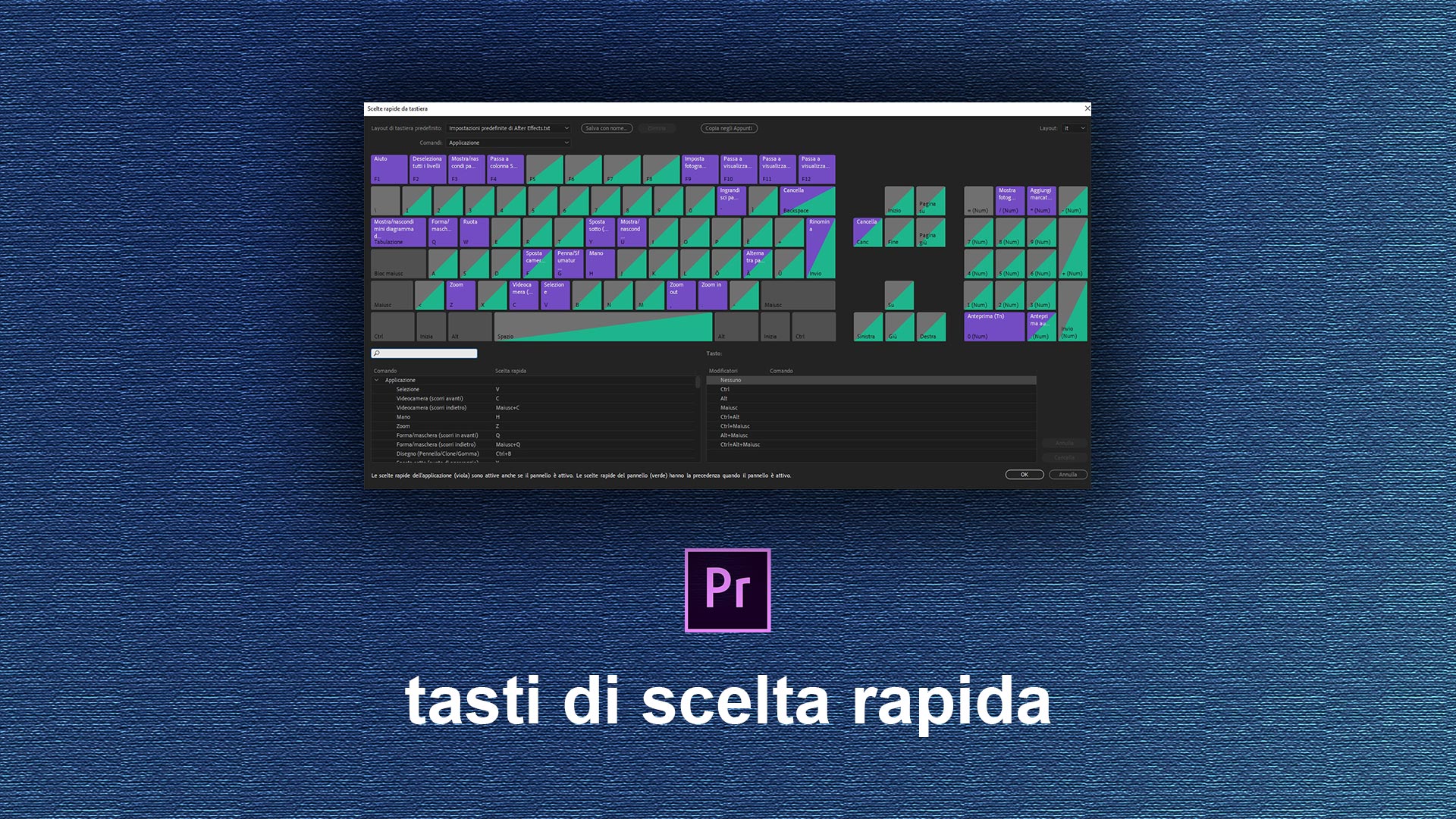 Elenco tasti di scelta rapida da tastiera in Adobe Premiere