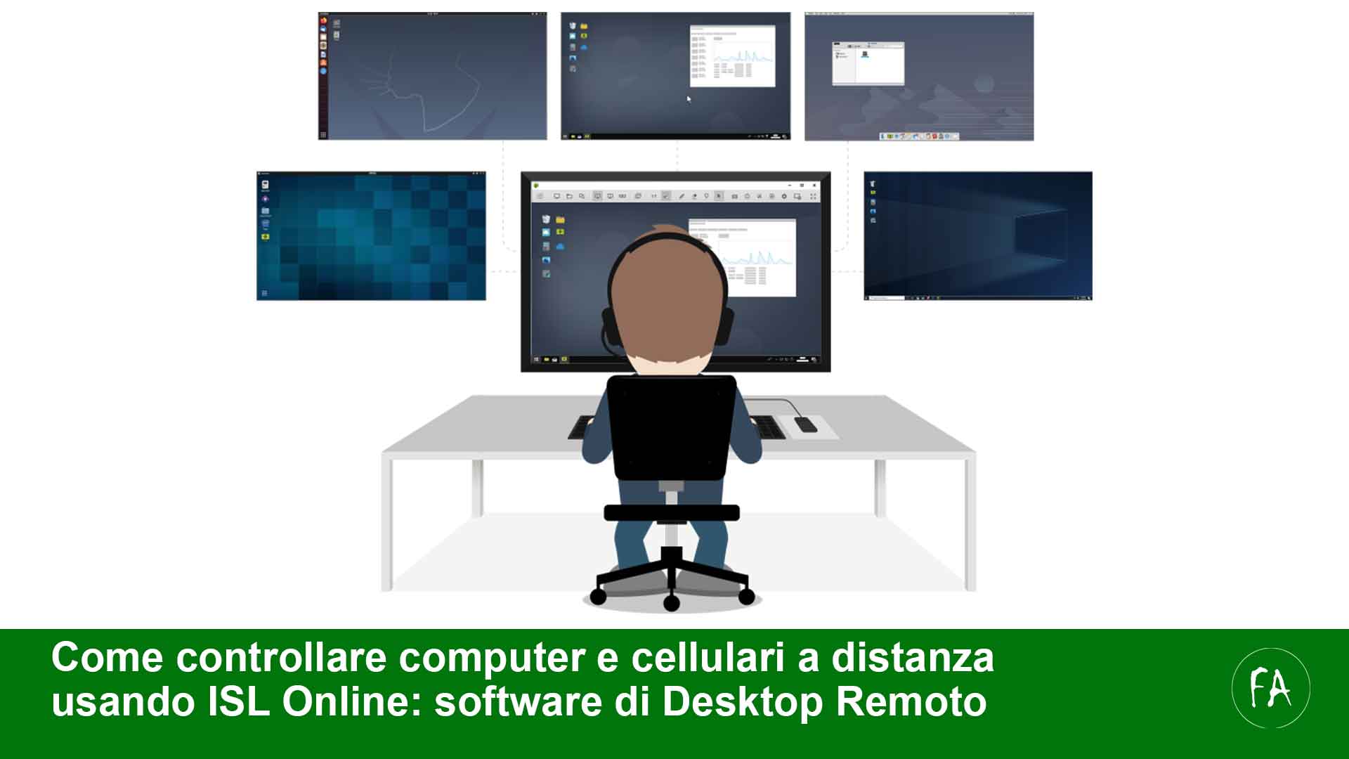 Cntrollare computer a distanza: Software Desktop Remoto Professionale
