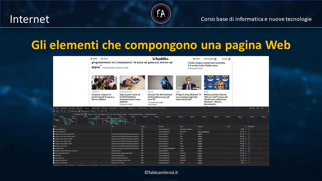 Come è fatto un sito web? Html, CSS, Javascript e molto altro...