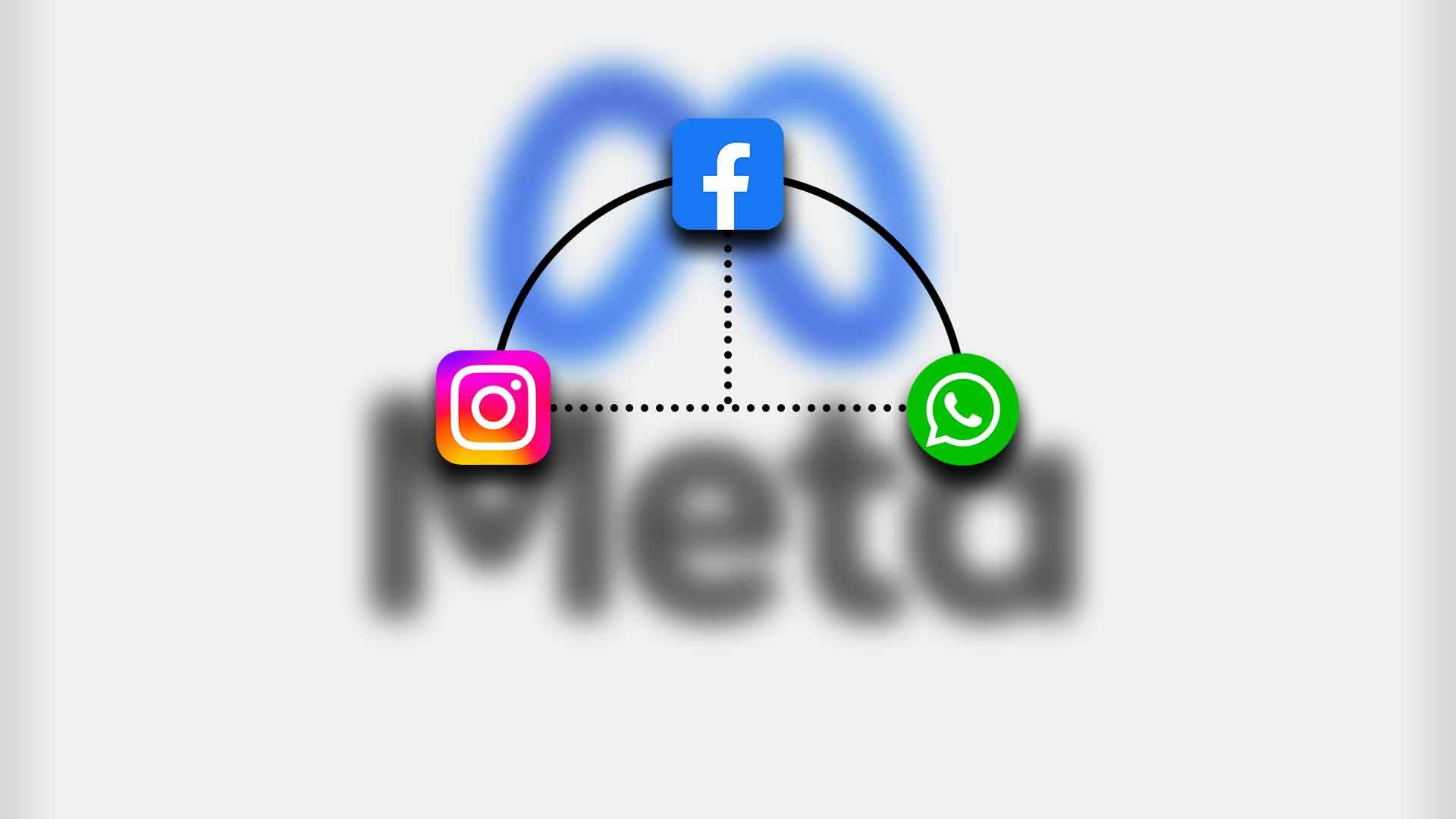 META: Whatsapp Facebook e Instagram saranno interconnessi